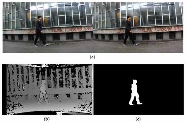 Extending Appearance Based Gait Recognition With Depth Data Center